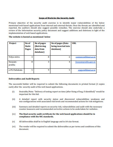 FREE 5+ Security Audit Report Templates in PDF