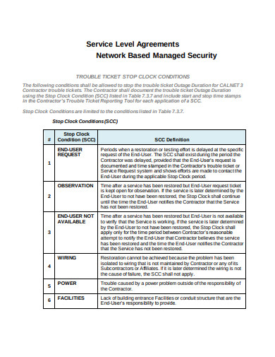 FREE 5+ Security Service Level Agreement Templates in PDF