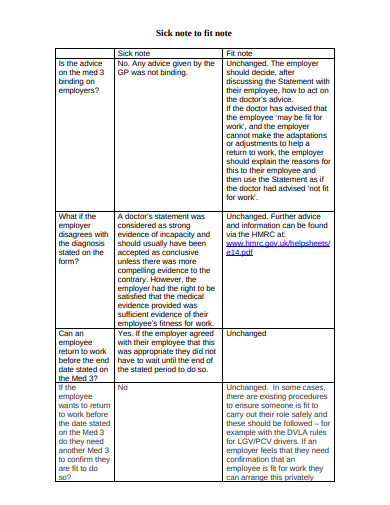5+ Fit Note Templates in PDF | DOC