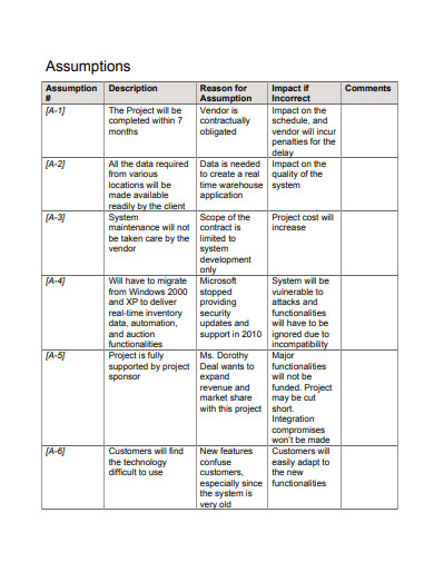 FREE 4+ Assumption Log Templates in PDF | MS Word