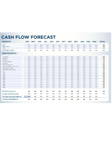 Cash Flow Forecast 28 Free Templates In Google Docs Google Sheets Excel Word Numbers 