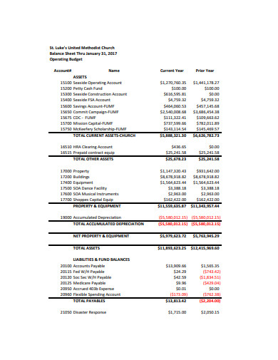 10+ Church Balance Sheet Templates in PDF | DOC