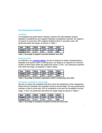FREE 11+ Customer Feedback Report Templates in PDF | MS Word