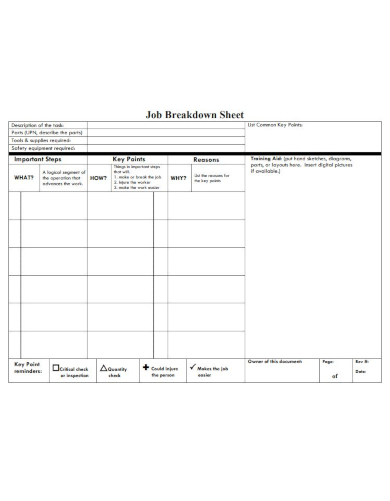 10+ Job Breakdown Sheet Templates - PDF