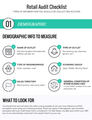 7+ Retail Audit Checklist Templates in PDF | DOC