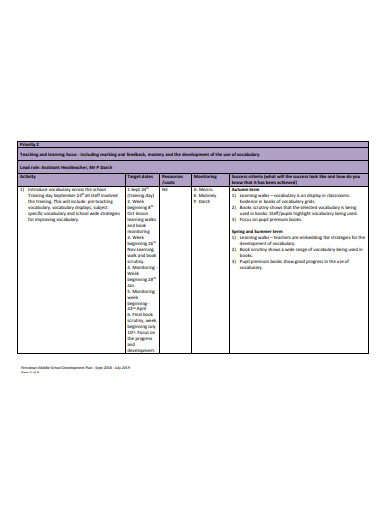 21+ School Development Plan Templates in DOC | PDF