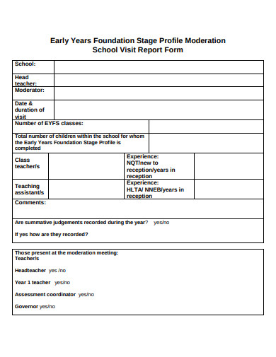 14+ Free School Visit Report Templates in Google Docs | Word | PDF ...