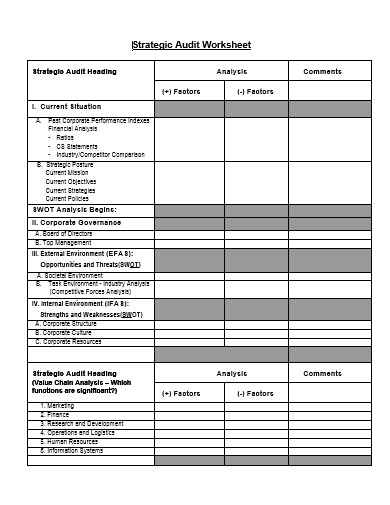 10+ Audit Worksheet Templates in PDF | DOC
