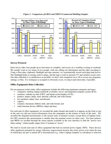 10+ Office Equipment Inventory Templates in DOC | PDF