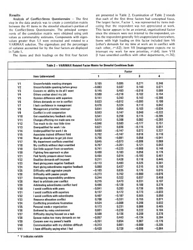 9+ Stress Assessment Questionnaire Templates in PDF