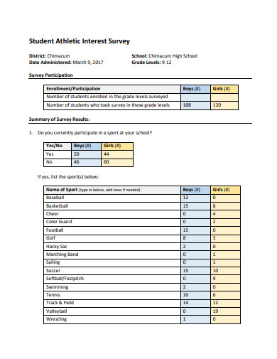 16+ Student Interest Survey Templates in PDF | DOC
