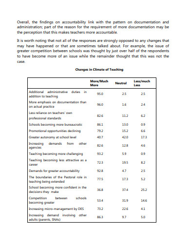 FREE 10+ Teacher Workload Survey Templates in PDF | MS Word