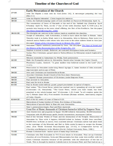 11+ Church History Timeline Templates in PDF | DOC