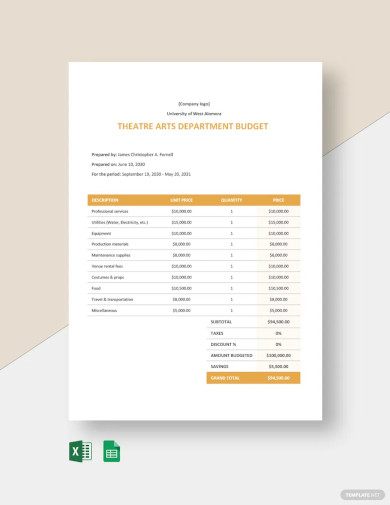 19+ Department Budget Templates - PDF, Word, Pages, Excel, Numbers