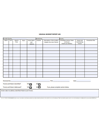 FREE 10+ Incident Report Log Templates in PDF | MS Word