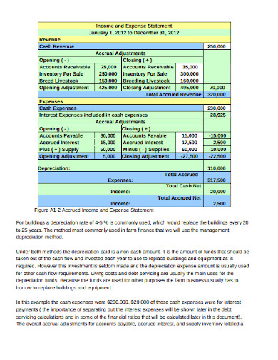 10+ Income and Expenditure Statement Templates in PDF | Word