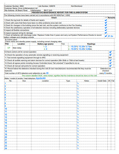 10+ Free Alarm System Report Form Templates in PDF | DOC