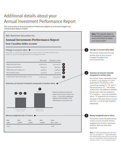 11+ Investment Performance Report Templates in PDF | DOC