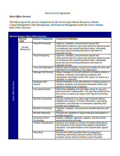 11+ Recruitment Agency Service Level Agreement Templates in PDF | MS Word