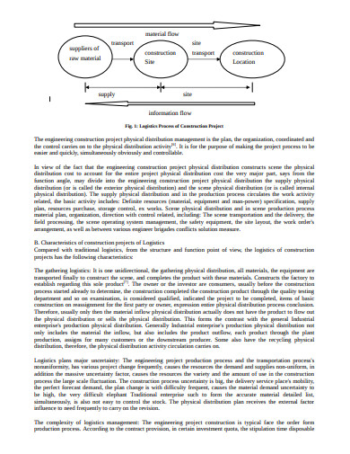 4+ Logistics Management Plan Templates in PDF | MS Word