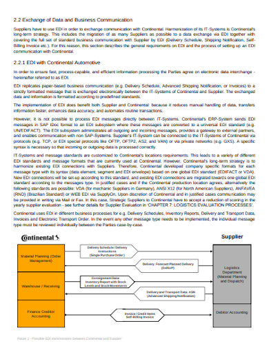 8+ Logistics Process Flow Chart Templates in PDF