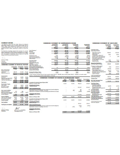 11+ Statement of Comprehensive Income Templates in PDF | XLS | DOC