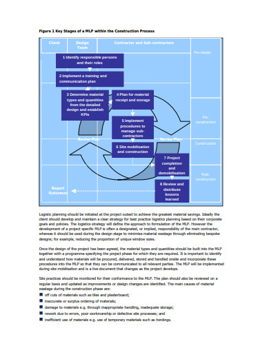 11+ FREE Construction Logistics Plan Templates in PDF | MS Word