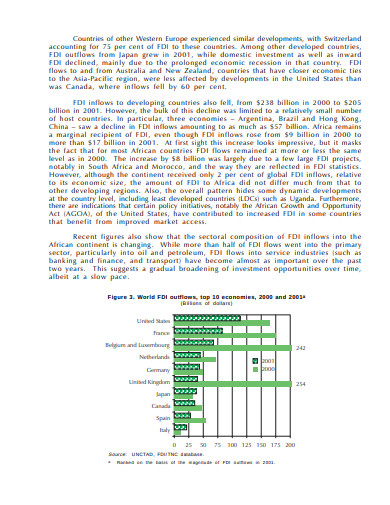 11+ Investment Report Templates in PDF | DOC