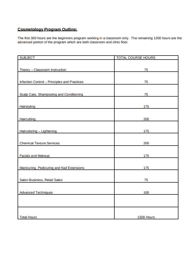 11+ Cosmetology Lesson Plan Templates in PDF | DOC