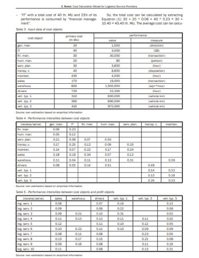7+ Logistics Budget Templates in PDF