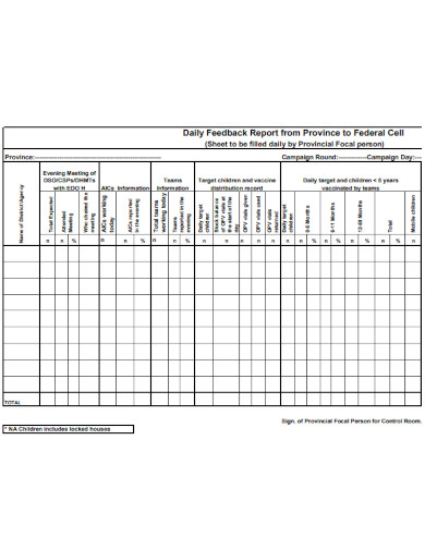 How To Make/Create a Daily Report [Templates + Examples] 2023