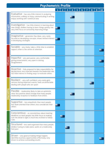 How To Make/Create a Daily Report [Templates + Examples] 2023