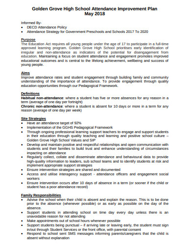10+ Attendance Improvement Plan Templates in PDF | DOC