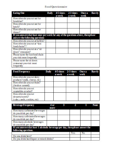 10+ Food Survey Questionnaire Templates in PDF | MS Word | Pages ...