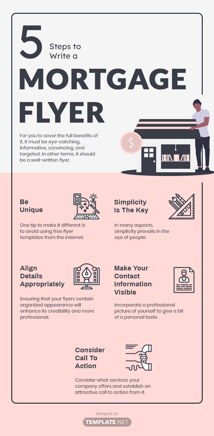 41 FREE Mortgage Flyer Templates Customize Download Template