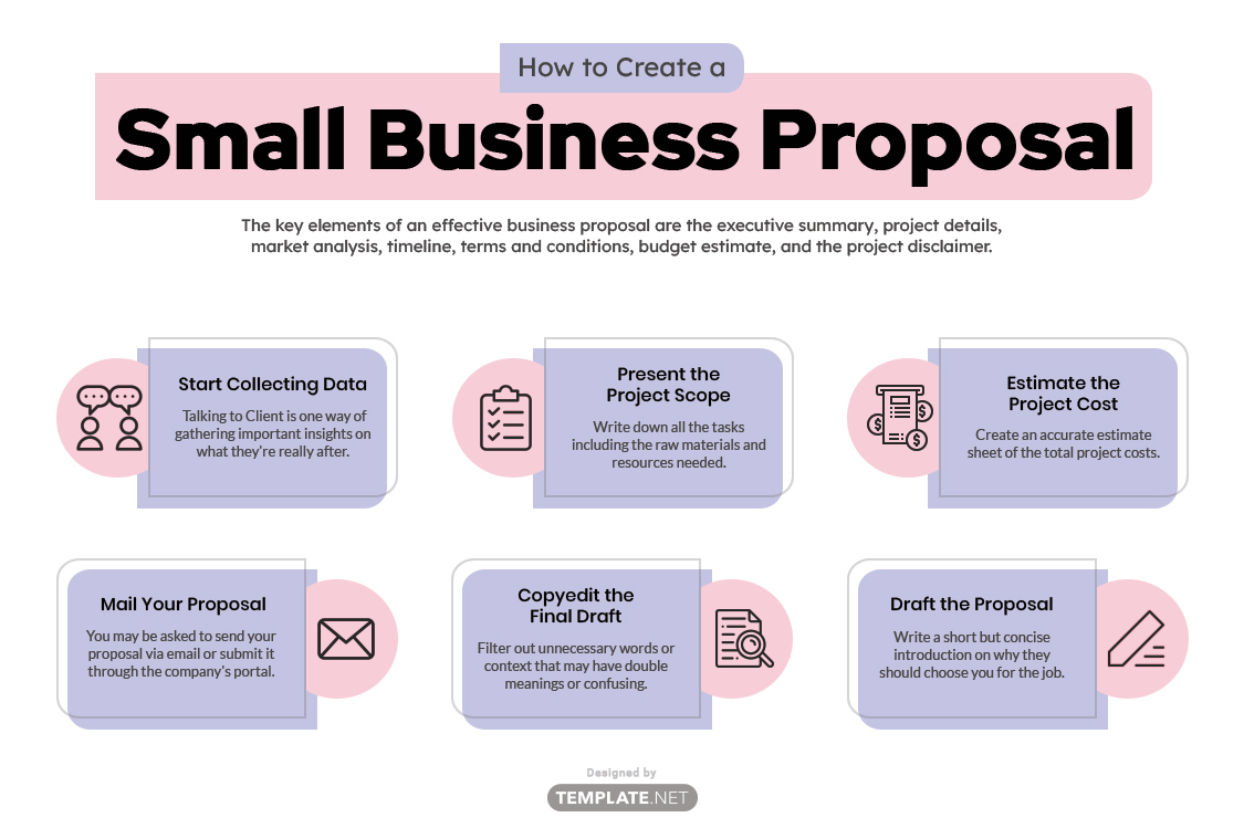 Business Proposal Template Create Businesseq