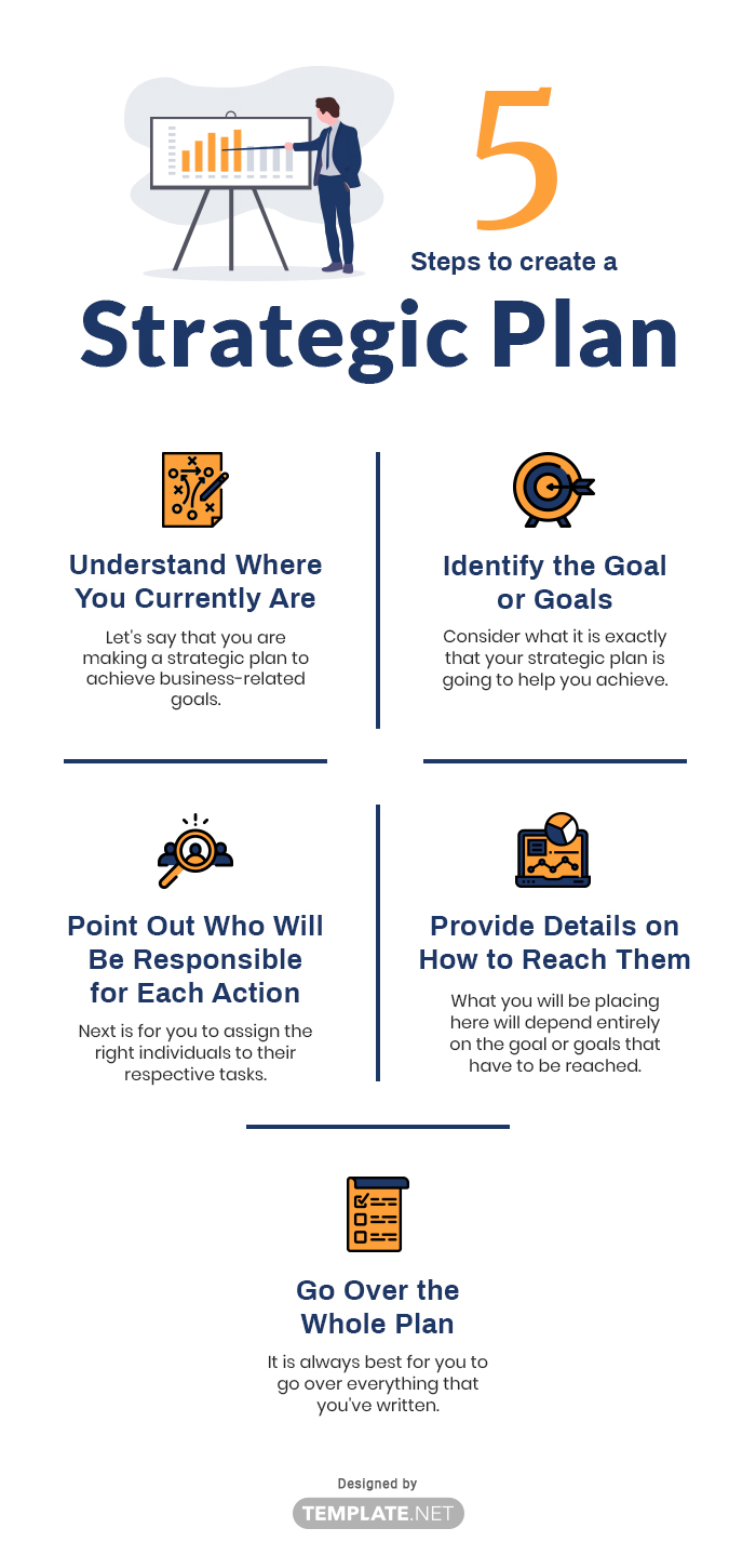 Strategic Account Plan Excel Go to Market Strategy Strategic Account 