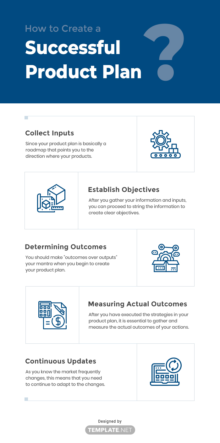 FREE Product Plan Template Download In Word Google Docs PDF Apple 