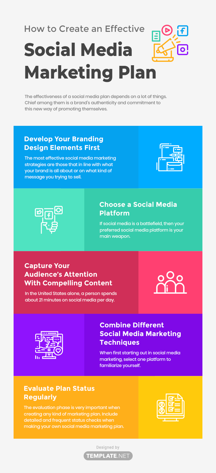 Social Media Plan Template Free Download