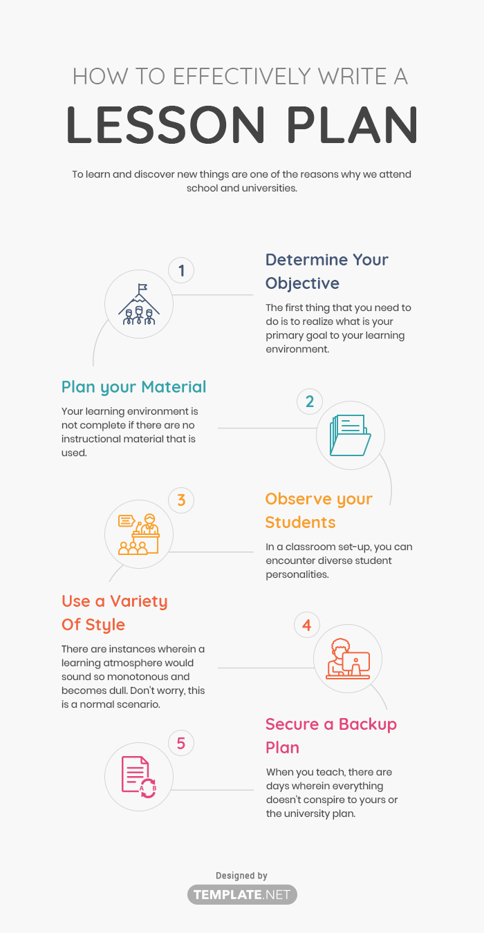 Lesson Plans Templates Format Free Download Template
