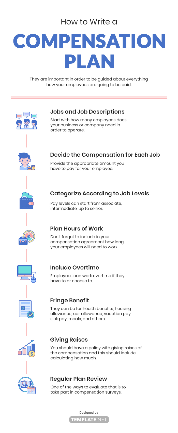 FREE Compensation Plan Template Download In Word Google Docs PDF 