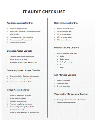 12+ IT Audit Checklist Templates in Doc | Excel | PDF