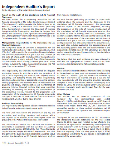 11+ Independent Auditor Report Templates in PDF | WORD