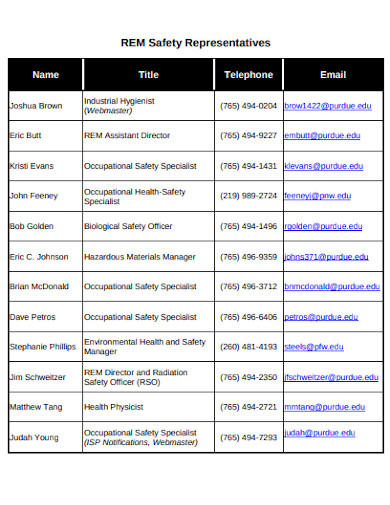 11+ Project Audit Checklist Templates in PDF | DOC