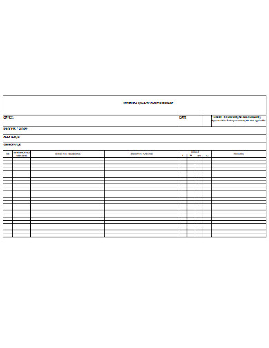 18+ Process Audit Checklist Templates in Excel | PDF