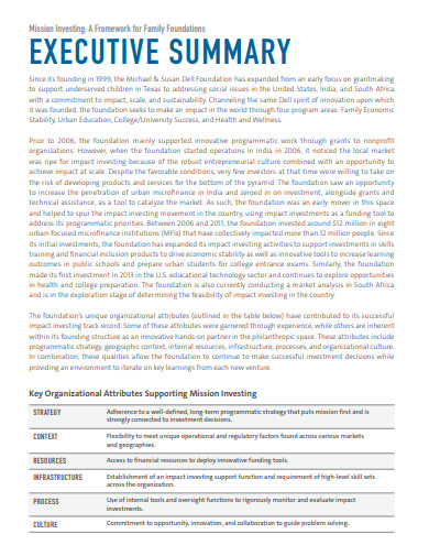 10+ Investment Opportunity Summary Templates in PDF | DOC