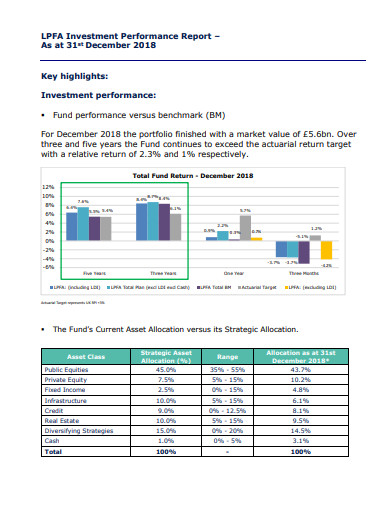 11+ Investment Performance Report Templates in PDF | DOC