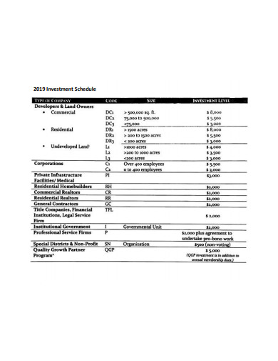 FREE 11+ Investment Schedule Templates in PDF | XLS | MS Word