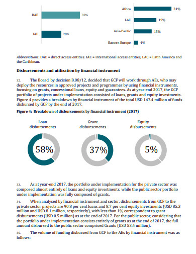 11+ Investment Performance Report Templates in PDF | DOC