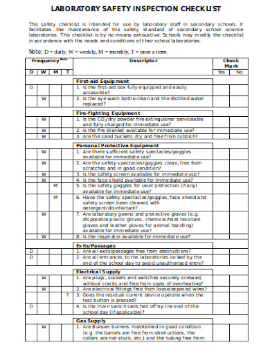11+ Laboratory Safety Audit Checklist Templates in Doc | PDF